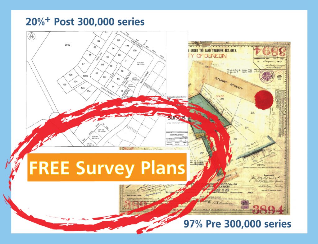 FREE Survey Plans | Prover